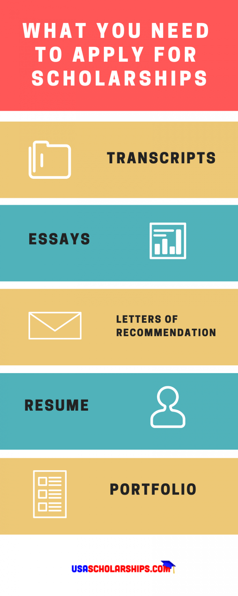 How to Apply for Scholarships: Keep Costs Low for a Bright Future